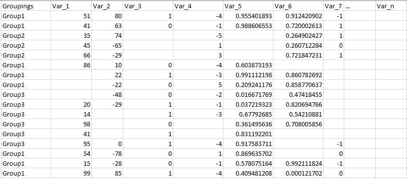 Solved: Variable percentiles for different groups - Microsoft Fabric ...