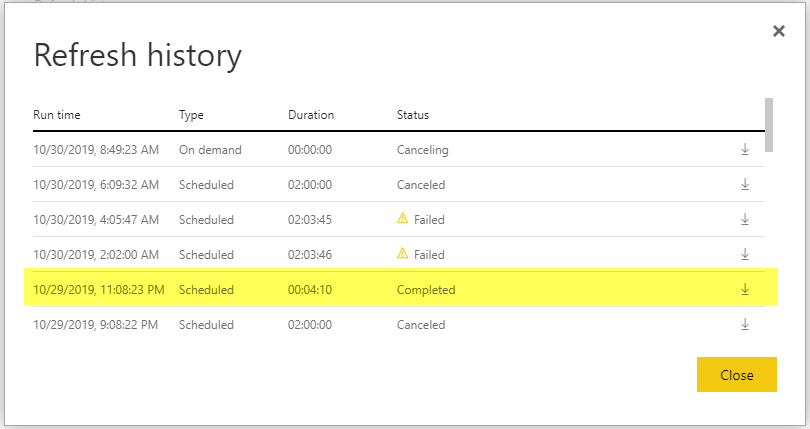 Solved: Dataflow suddenly couldn't be refreshed - Microsoft Fabric ...