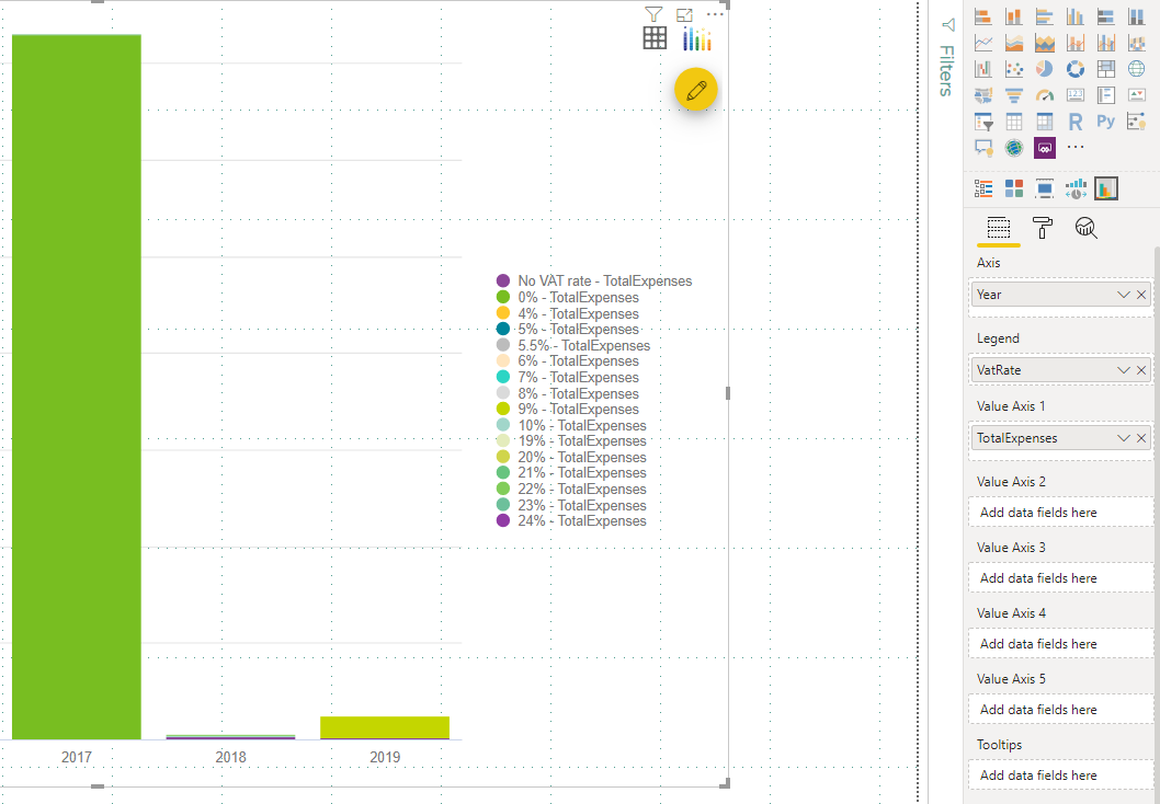 xViz Multi axes chart: Duplicated legend data - Microsoft Fabric Community