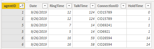 Solved: Comparing two tables to find differences - Microsoft Fabric ...