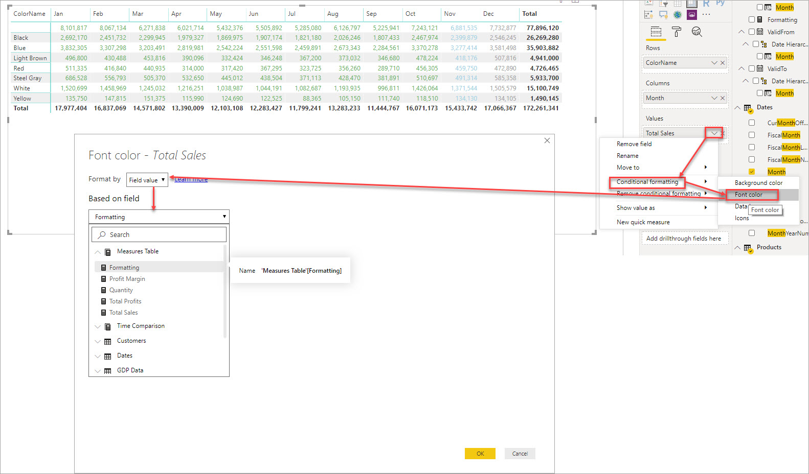 Solved: Format Values by Month - Microsoft Fabric Community
