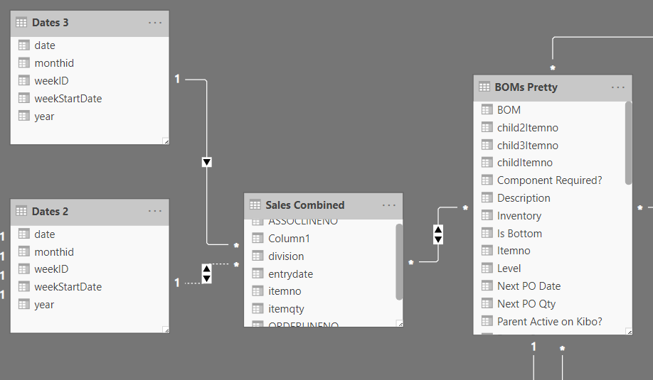 How to use inactive relationship on a specific pag... - Microsoft ...