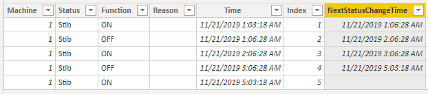 Solved: Calculating Machine uptime - is this possible in P ...