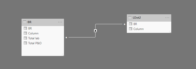 Sum Using Mutiple Table Microsoft Fabric Community 2424