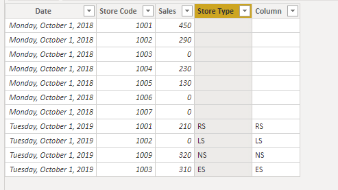 Solved: DAX - Define Store Type ( multiple may be req-if ...