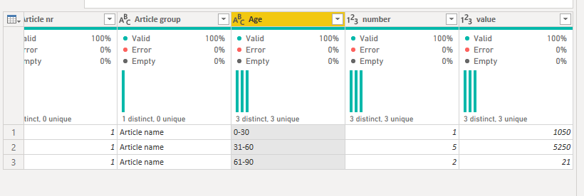 Solved Unpivot Columns Microsoft Fabric Community 6740