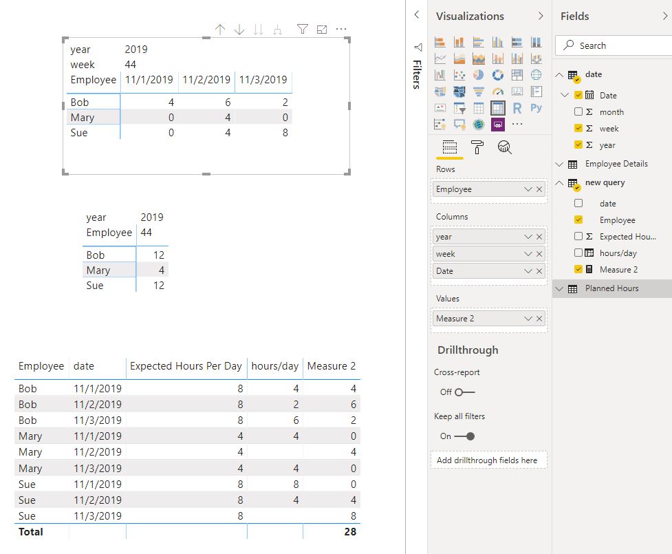 [Help!] Comparing Expected Hours Table to Time Log - Microsoft Fabric ...