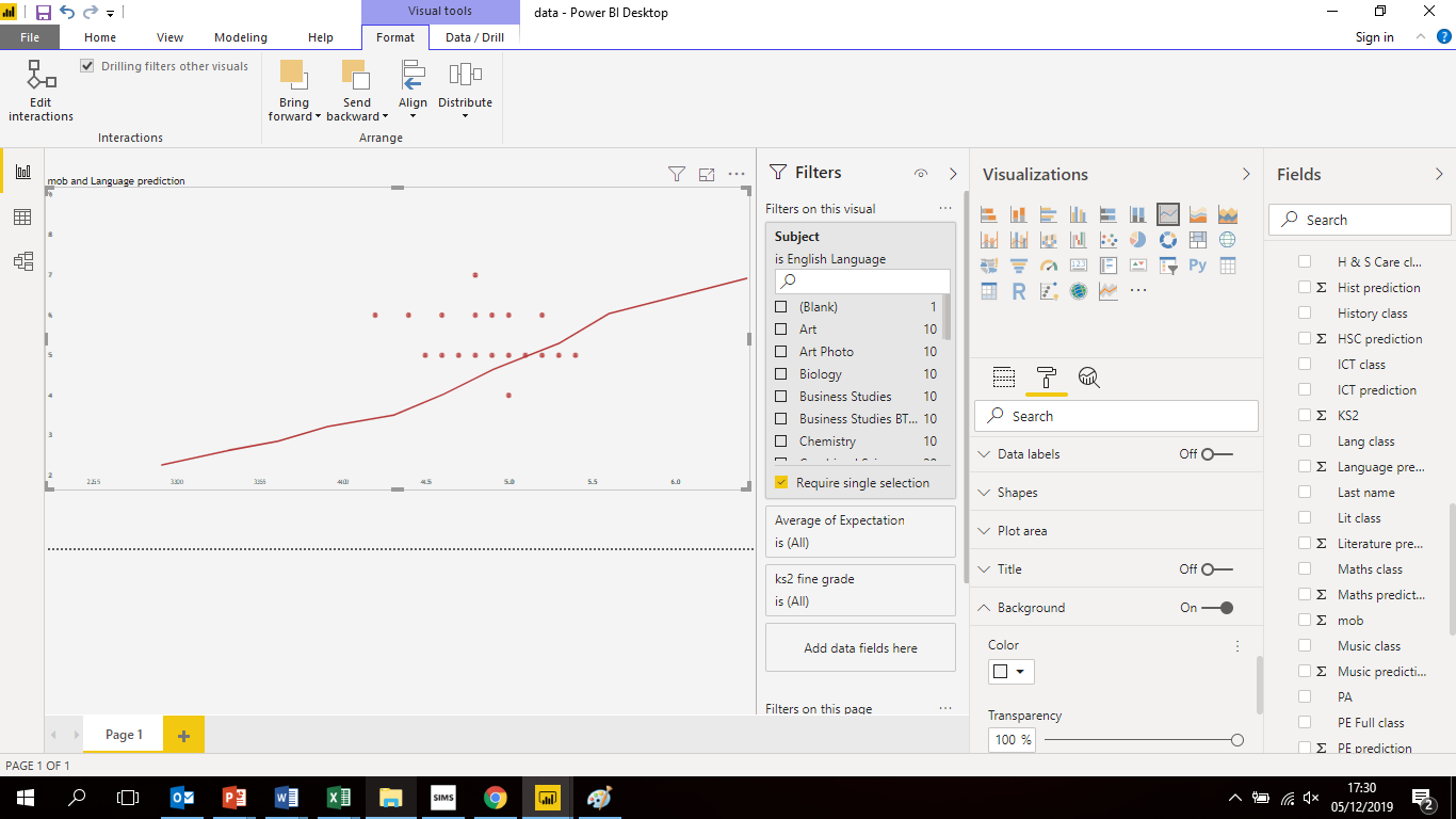 Overlaying a line graph onto a scatter plot with t... - Microsoft ...
