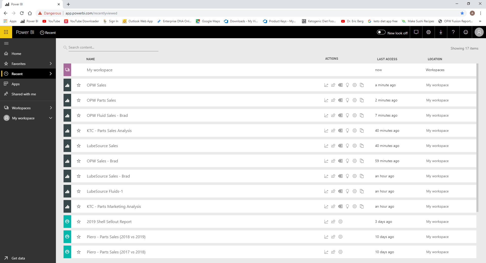 "Dangerous" Caption in URL from PowerBI Service - Microsoft Fabric Community