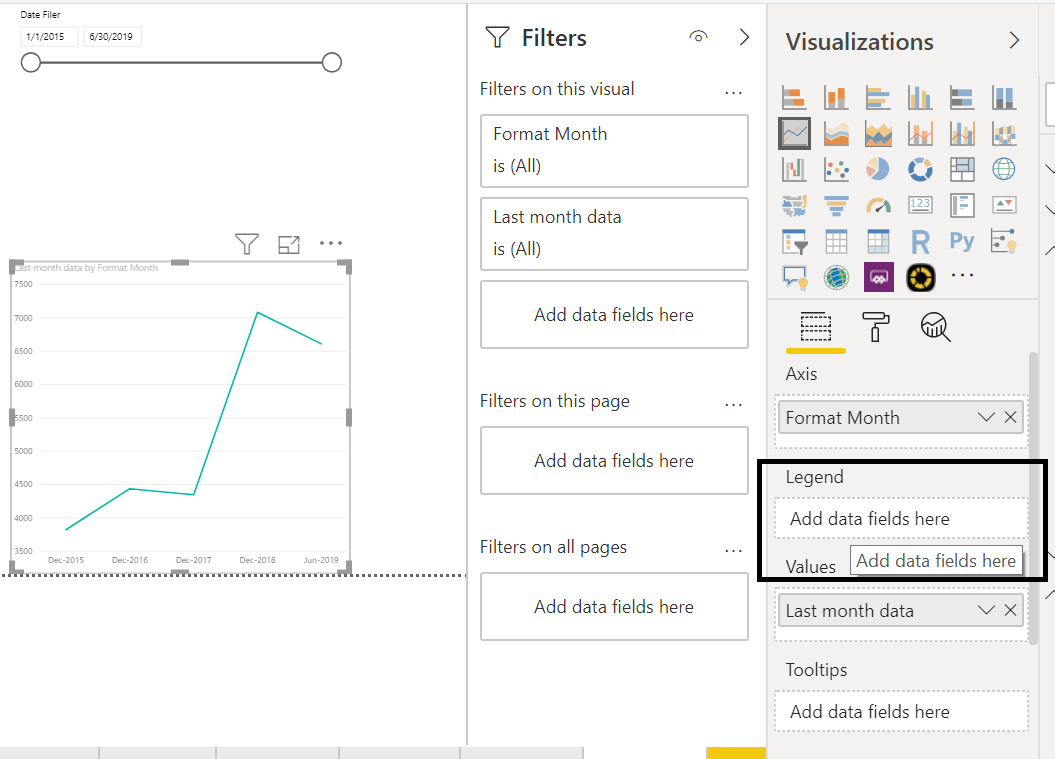 Solved: Line Chart - 2 budgets 1 Node - Microsoft Fabric Community