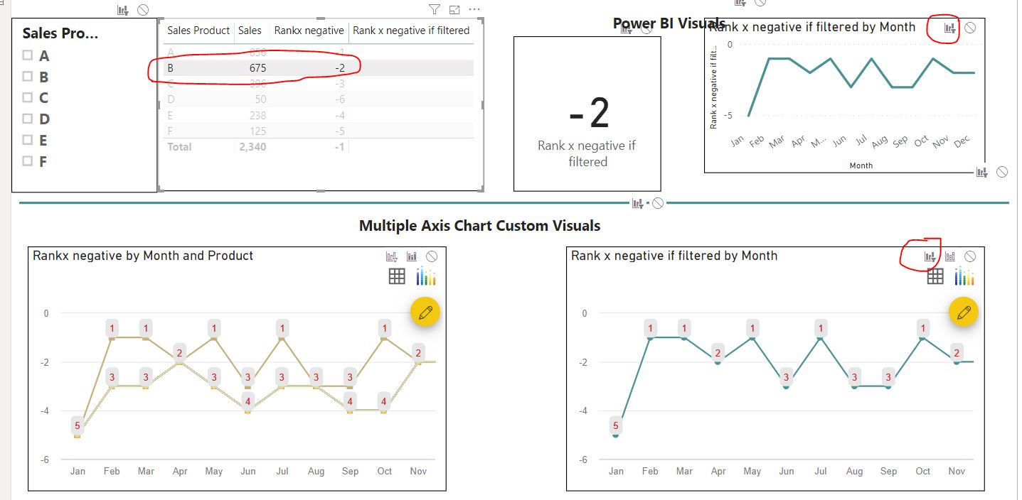 Solved: Rank Visual over time - Microsoft Fabric Community