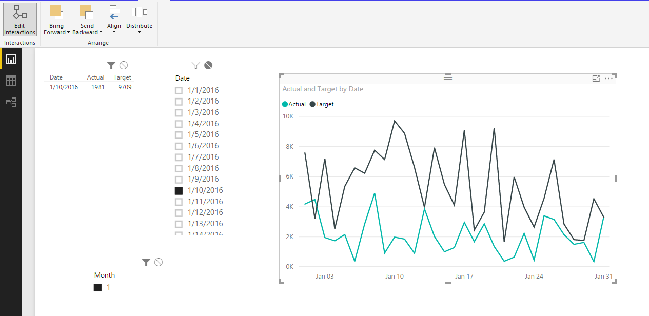 Solved: How to show a multi-day line chart inside a filter ...