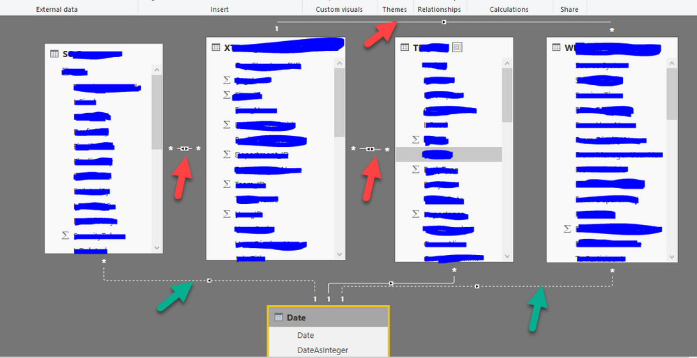 Inactive Relationship in Power BI - Microsoft Fabric Community