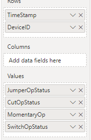 Solved: Data Missing when Convert Table Visual to Matrix V ...