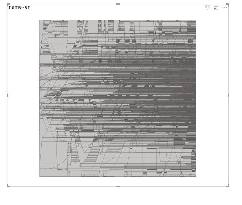 Solved: TopoJSON file doesn't really work - Microsoft Fabric Community