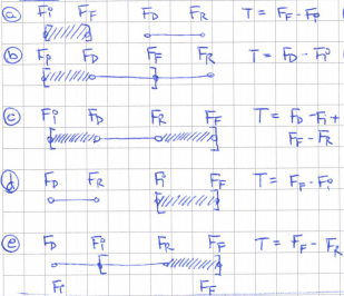 Calculate Mean Time Before Failure (MTBF) in diffe... - Microsoft ...