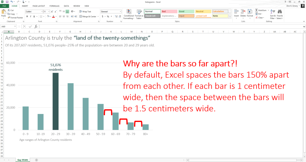 Adjust column chart gap width? - Microsoft Fabric Community