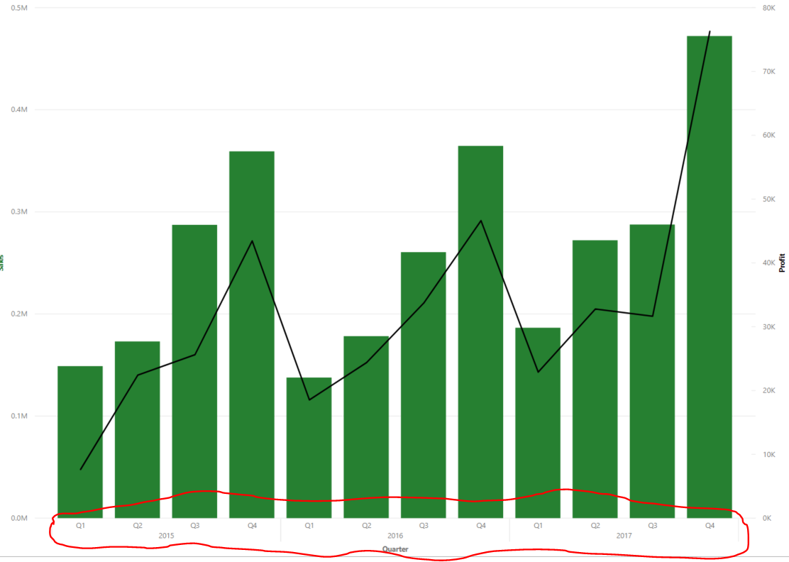 FT Visual Vocabulary - Power BI Edition - Microsoft Fabric Community