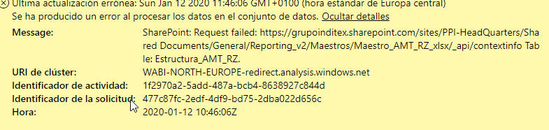 Random Table Gets Sharepoint Request Failed Error Microsoft 4426