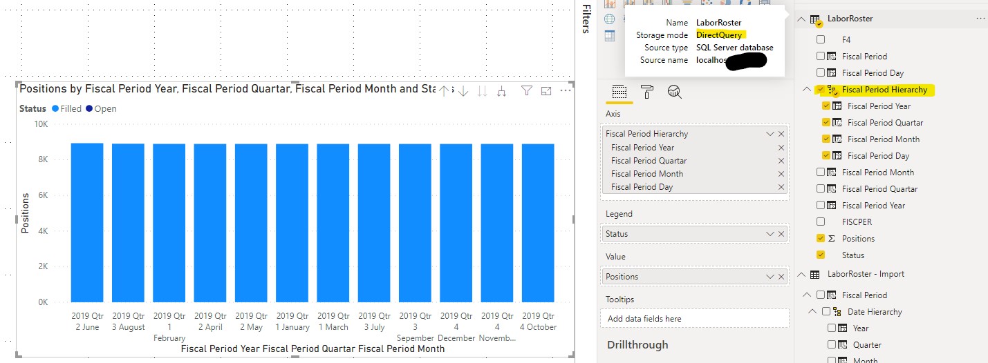 Solved: undefinedFiscal period in Direct mode vs Import fi ...