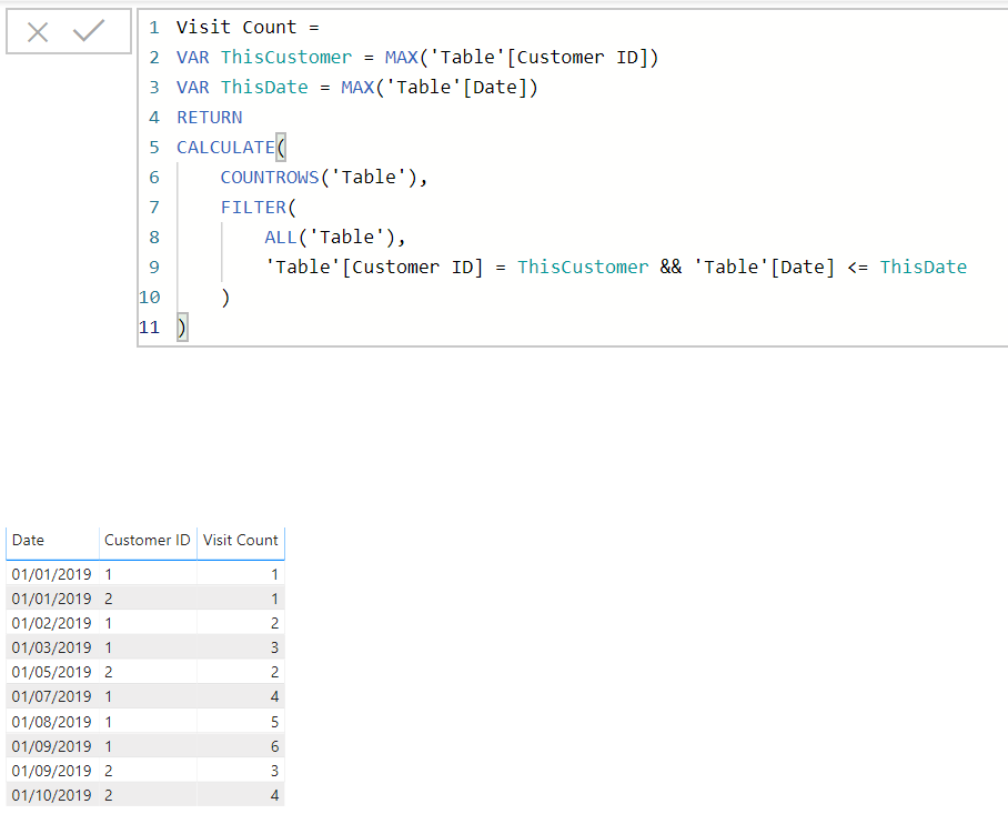 Solved: Create visit number for each customer - Microsoft Fabric Community