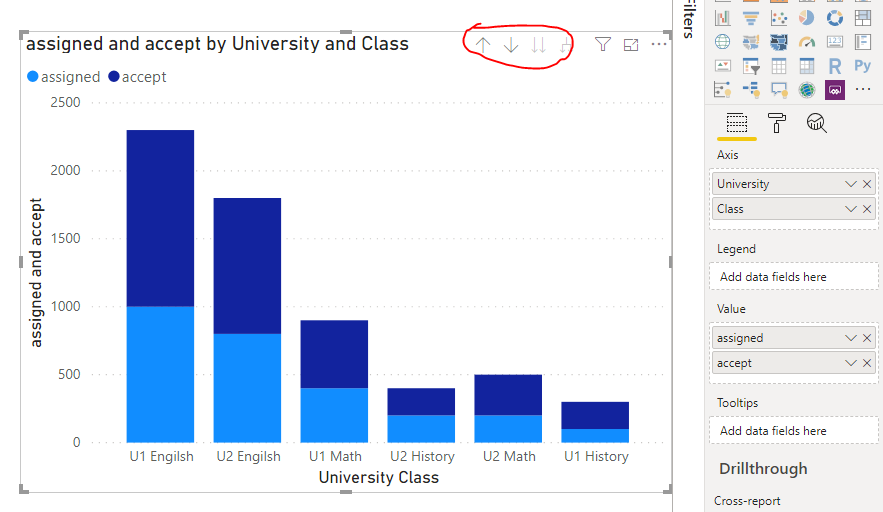Solved: Re: Custom bar chart visualization - Microsoft Fabric Community
