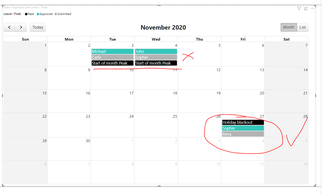 Calendar Visual by MAQ Software event ordering - Microsoft Fabric Community