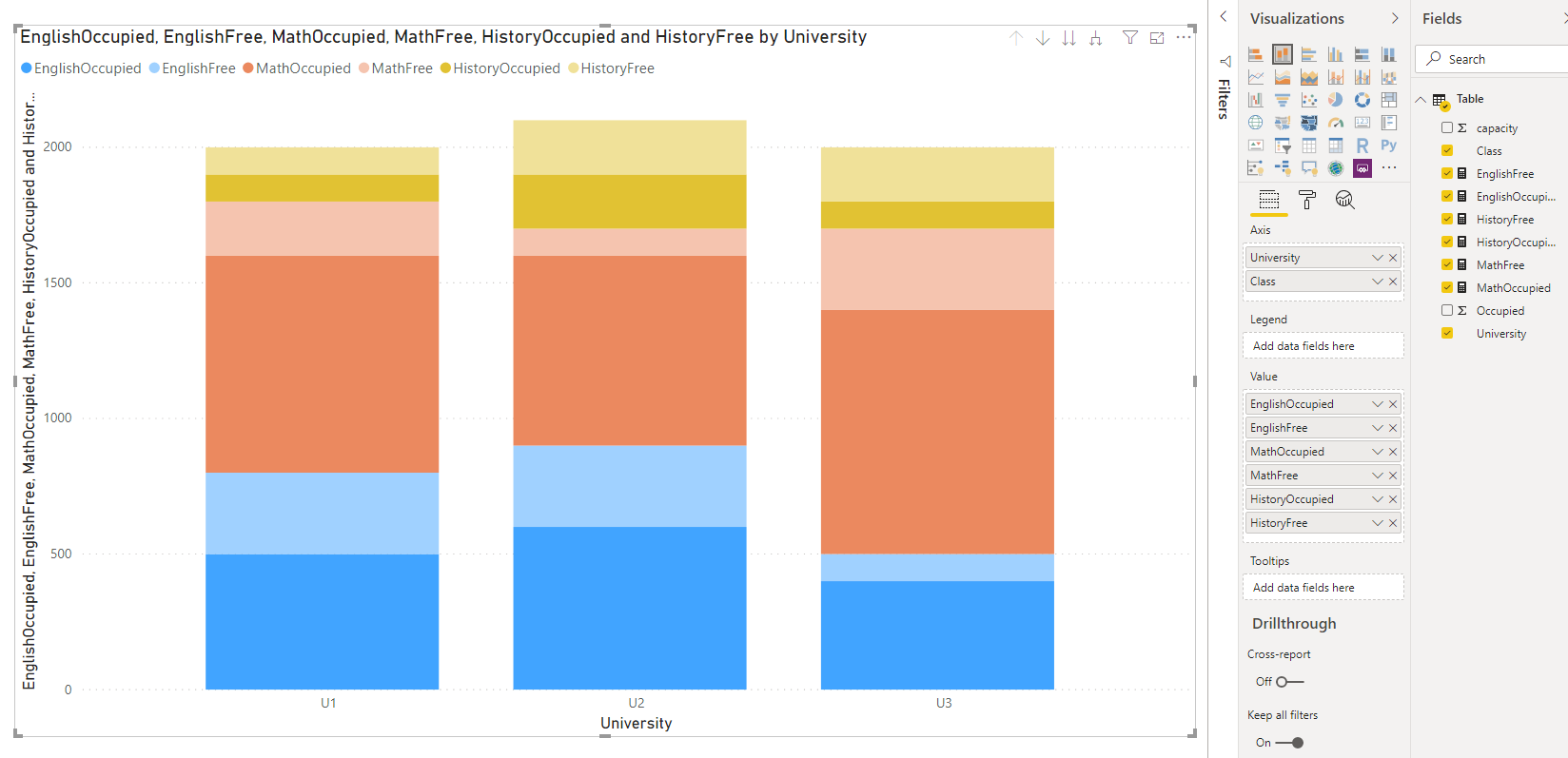 Solved: Custom bar chart visualization - Microsoft Fabric Community
