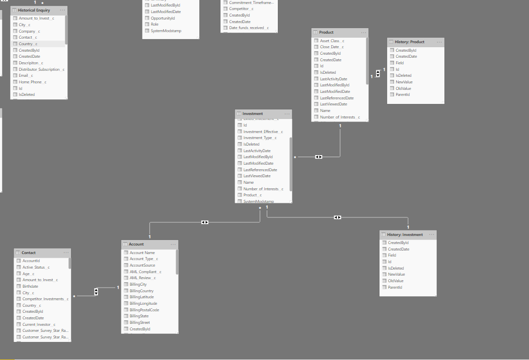 Having problems with Filtering Salesforce Data Imp... - Microsoft ...