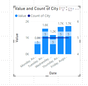 Solved: How to keep the X axis label in vertical - Microsoft Fabric ...
