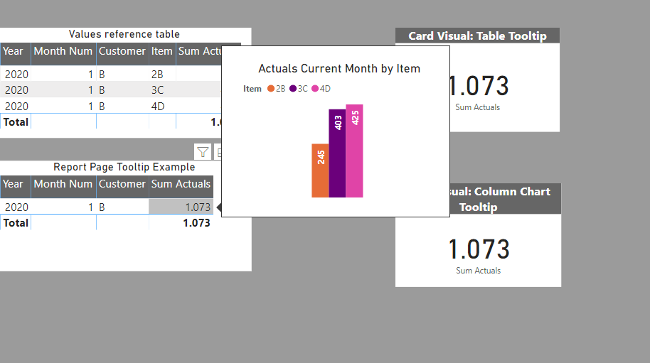 Solved: Drilling into a visual - Microsoft Fabric Community