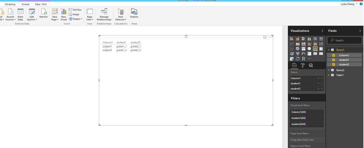 format table visualization: transpose - Microsoft Fabric Community