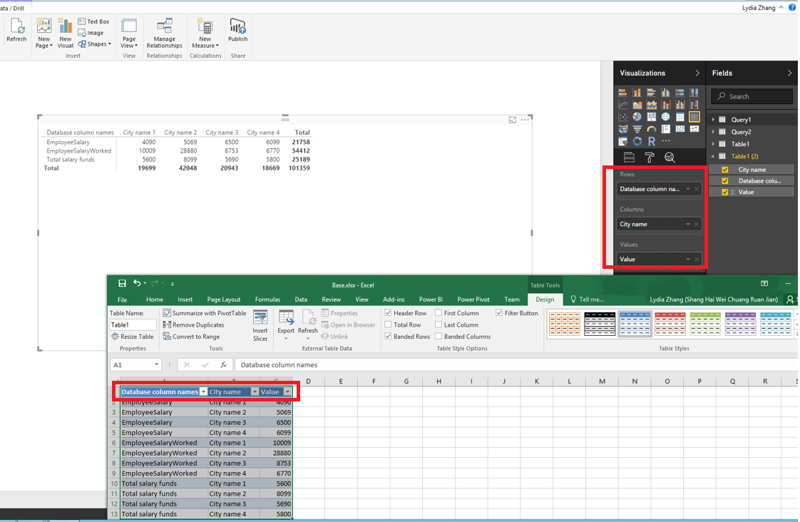 Solved: Matrix columns and rows - Microsoft Fabric Community