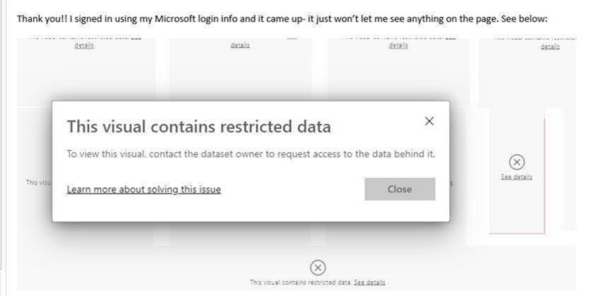 This visual contains restricted data - Microsoft Fabric Community