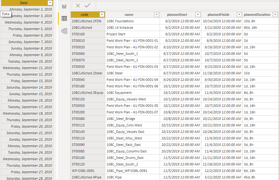 Solved: Filter and display on going or active tasks - Microsoft Fabric ...