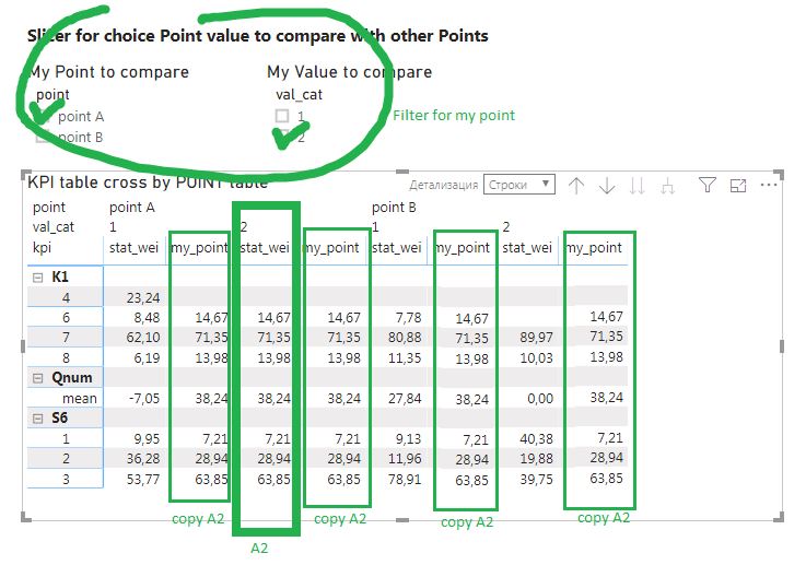 Solved: How to compare any column with other columns in ma ...