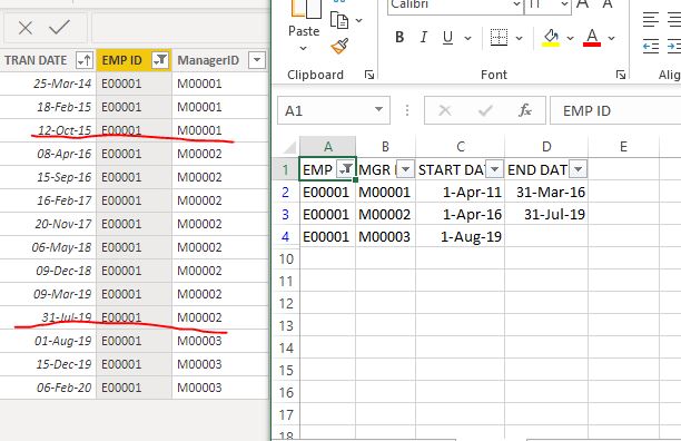 Solved: How to capture corresponding manager ID based on t ...