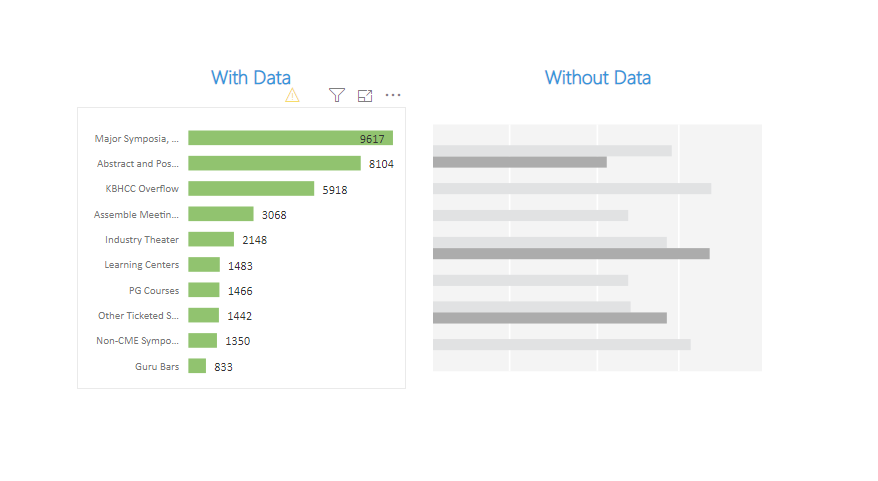 Re: can blank image of a visual shown when there i... - Microsoft ...