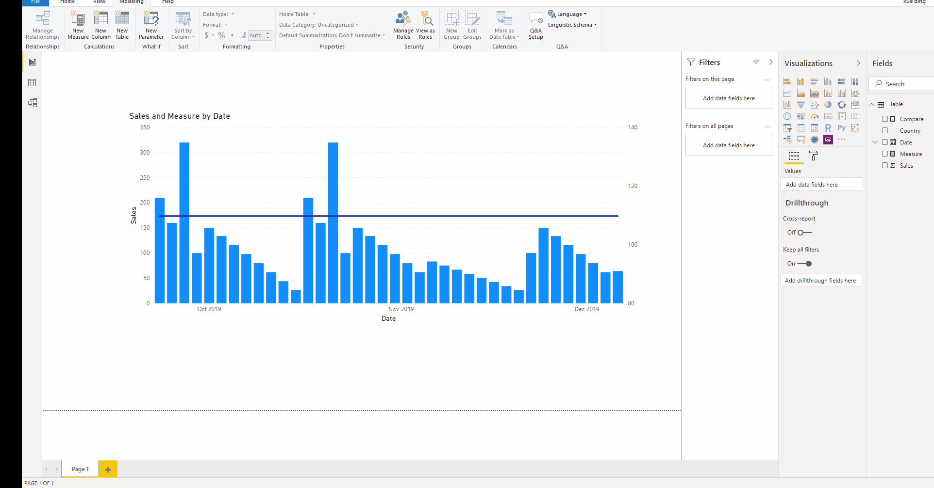 Solved Line And Column Chart Column Conditional Format Microsoft Fabric Community