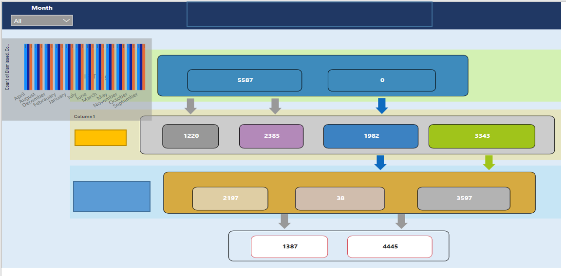 Solved: Filter only few contents in the page instead of en ...