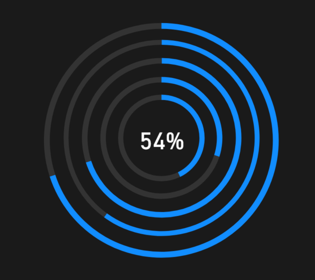 How to Create Radial Pie Gauge chart as attached s... - Microsoft ...