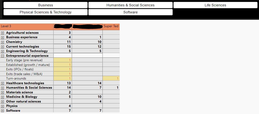 Solved: How to have a Tooltip show a full list of values b ...