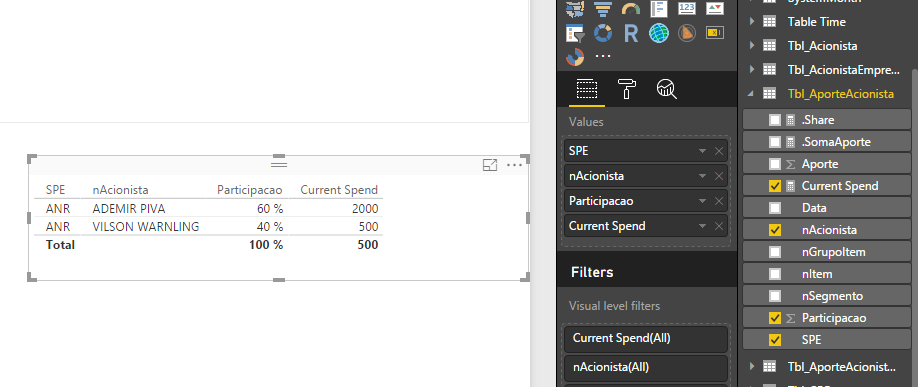 Solved: Help creating two mesures - Microsoft Fabric Community