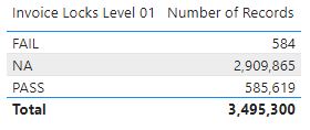 Solved: Unable to filter visual in PBI report using BW Que ...