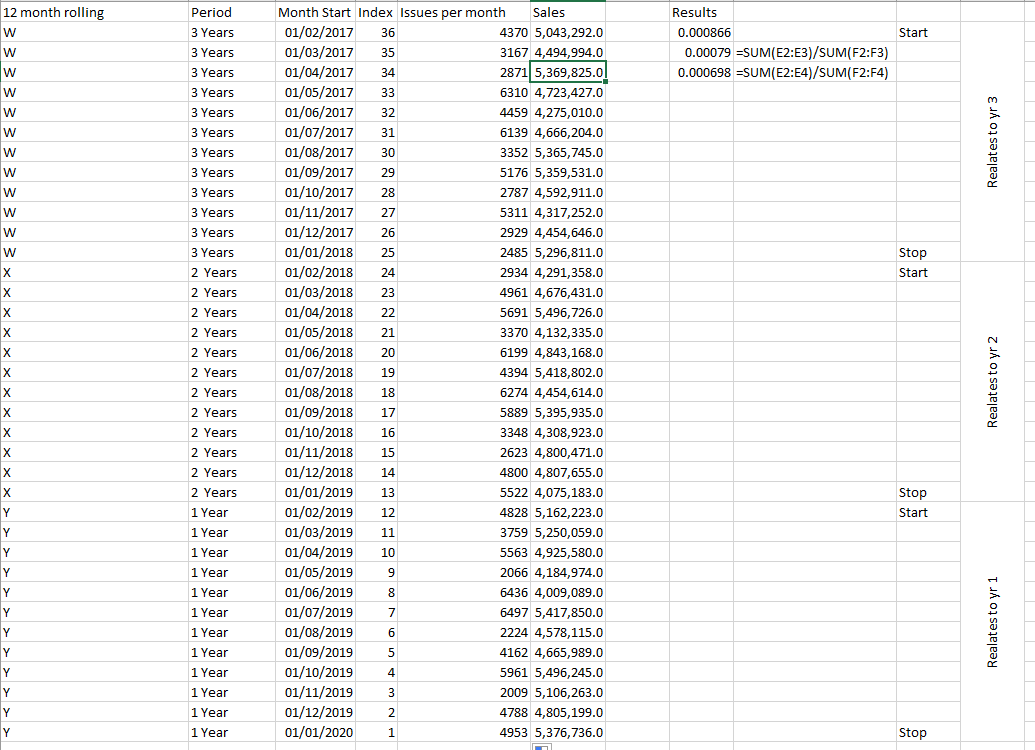 Solved: DAX optimization - Microsoft Fabric Community