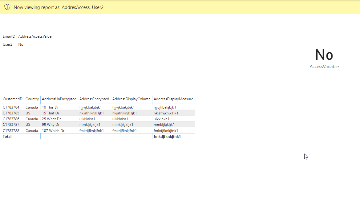 Masking a column based on user login - Microsoft Fabric Community