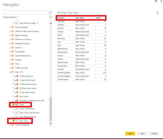 Google Analytics Expression Error on PBI Desktop - Microsoft Fabric ...
