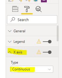 Solved: Re: help with markup - Microsoft Fabric Community