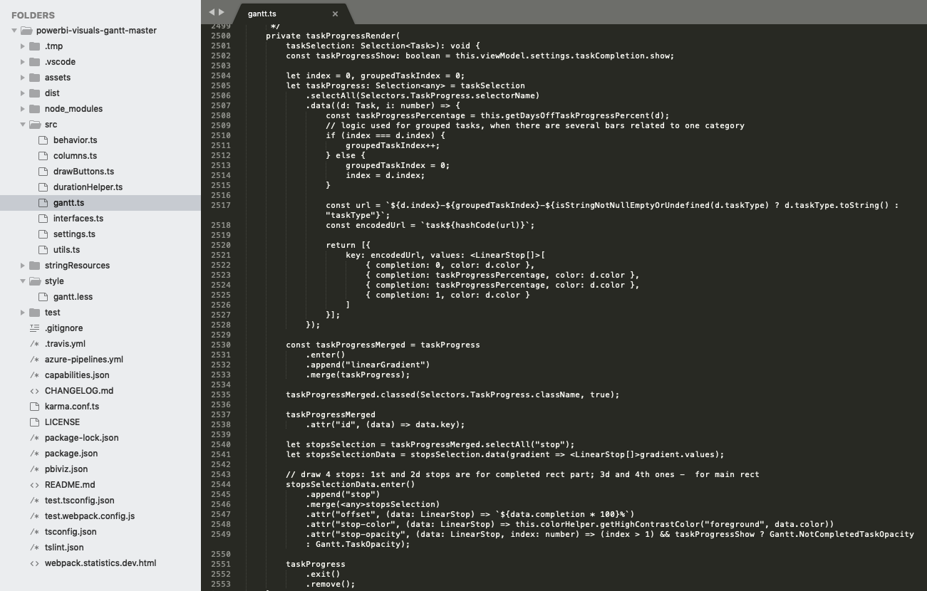 Gantt Chart- code request for percentage completio... - Microsoft ...