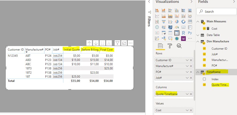 Solved: Table Relatioship when there is Primary Key - Microsoft Fabric ...